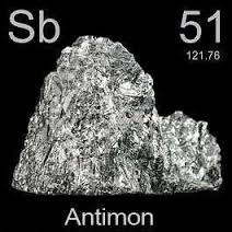 ANTIMONY (Sb) ANALYSIS
